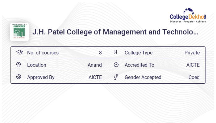 J.H. Patel College of Management and Technology - Admission 2024, Fees ...