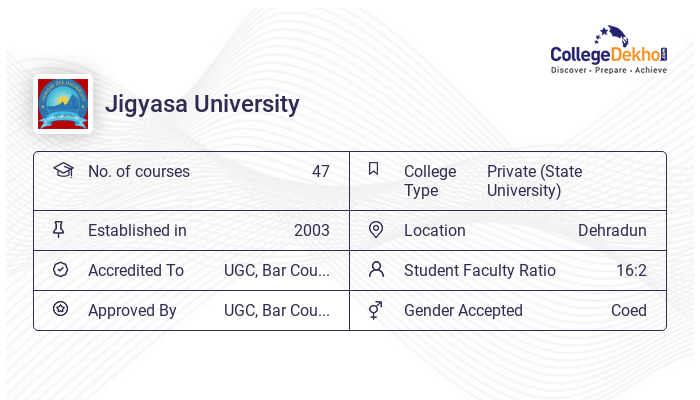 Jigyasa University - Admission 2024, Fees, Courses, Placement, Ranking