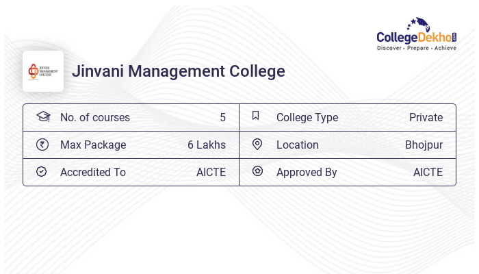 Jinvani Management College Fees Structure & Courses List 2024-25