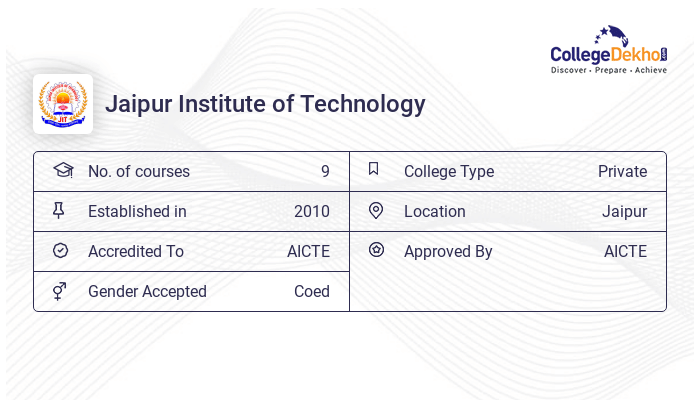 Jaipur Institute of Technology - Admission 2024, Fees, Courses ...