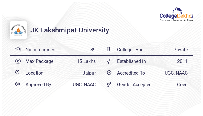 JK Lakshmipat University - (JKLU), Jaipur - 2023 Admission, Fees & Reviews