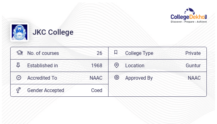 JKC College - Admission 2024, Fees, Courses, Placement, Ranking