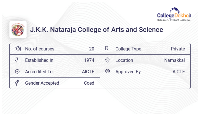 J.K.K. Nataraja College of Arts and Science Admission 2024 - Dates ...
