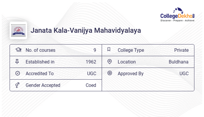 Janata Kala-Vanijya Mahavidyalaya Campus Facilities - Hostel Fees ...