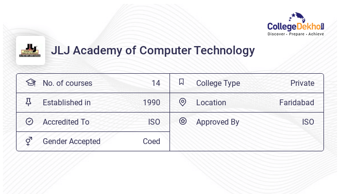 JLJ Academy of Computer Technology - Admission 2024, Fees, Courses ...