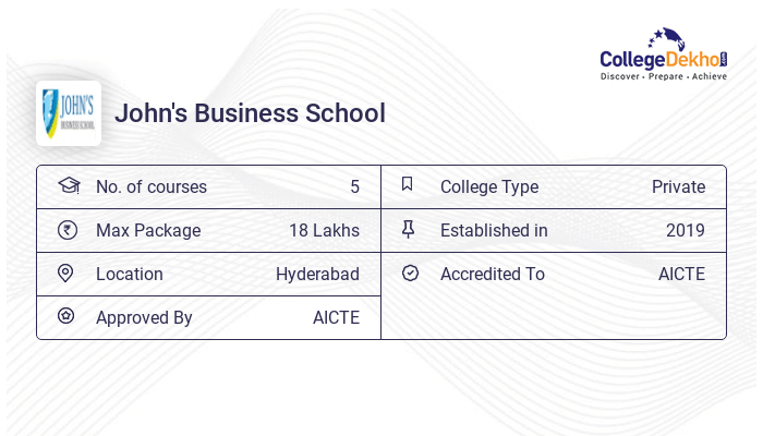 JBS Hyderabad Fees Structure & Courses List 2024-25