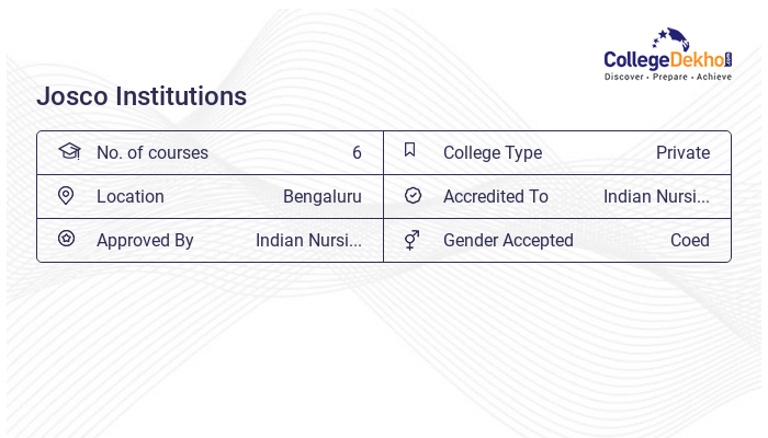 Josco Institutions - Admission 2024, Fees, Courses, Placement, Ranking