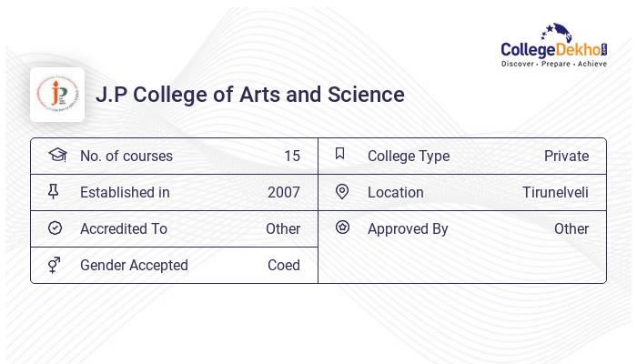 J.P College of Arts and Science Campus Facilities - Hostel Fees ...