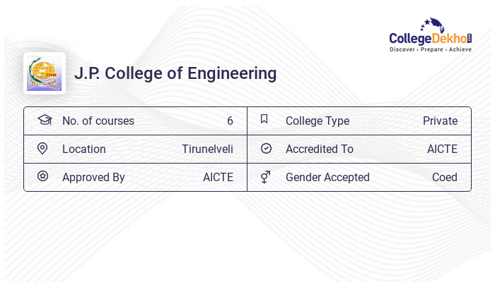J.P. College of Engineering Tirunelveli - Admission 2024, Fees, Courses ...