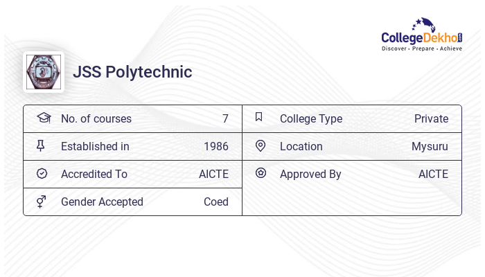 JSS Polytechnic Admission 2024 - Dates, Form, Online Process, Fees