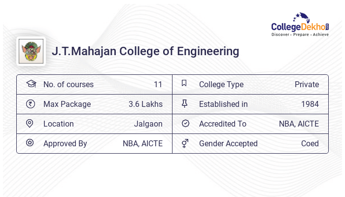 J.T.Mahajan College of Engineering Jalgaon Fees Structure & Courses ...