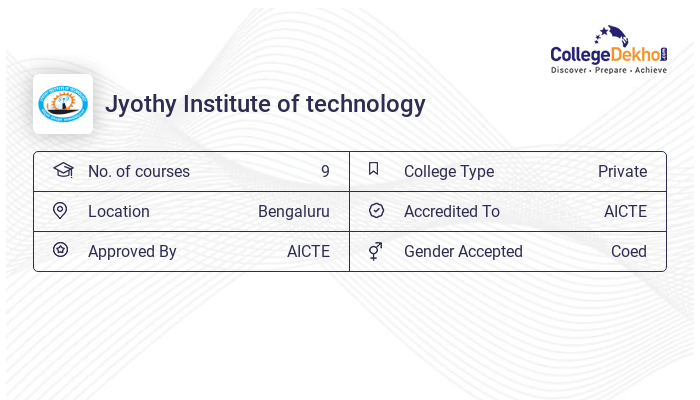 Jyothy Institute of technology - Admission 2024, Fees, Courses ...