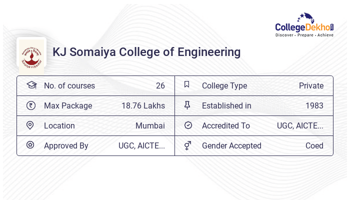 KJSCE Cutoff 2024, 2023, 2022 - Previous Year's Cutoff List