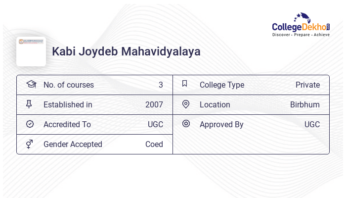 Kabi Joydeb Mahavidyalaya Photos 2024 - Videos, Images Gallery, Campus ...