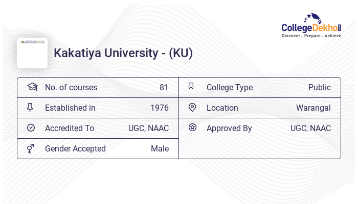 MSW at Kakatiya University - (KU) : Courses & Fees 2024