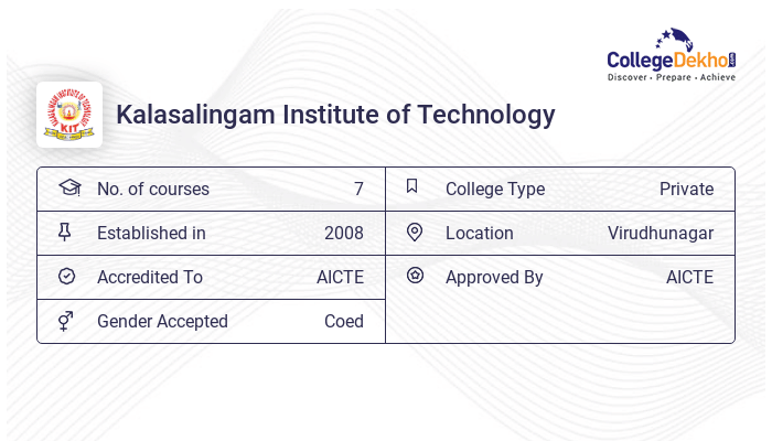 Kalasalingam Institute of Technology Fees Structure & Courses List 2024-25