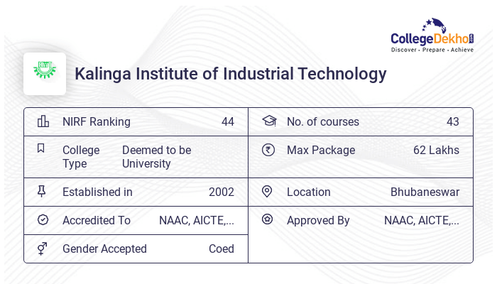 KIIT Bhubaneswar Courses & Fees Structure 2023 for BTech, MTech, MBA ...