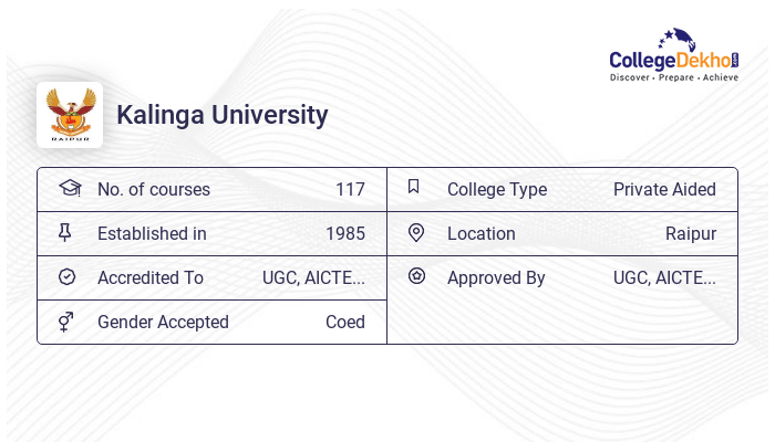 Kalinga University BA+LLB: Fees, Admission 2024, Courses, Eligibility ...