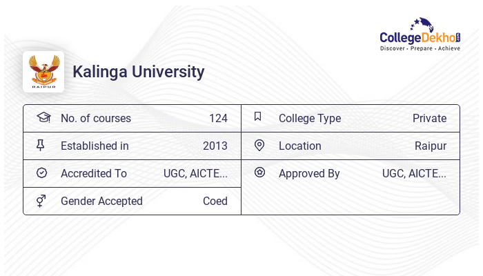 Diploma at Kalinga University : Courses & Fees 2024