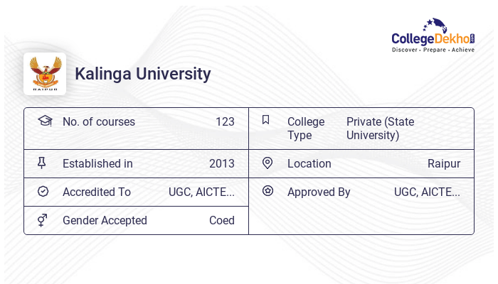 Kalinga University - Admission 2024, Fees, Courses, Placement, Ranking