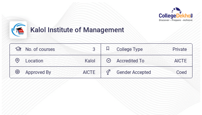 Kalol Institute of Management - Admission 2024, Fees, Courses ...