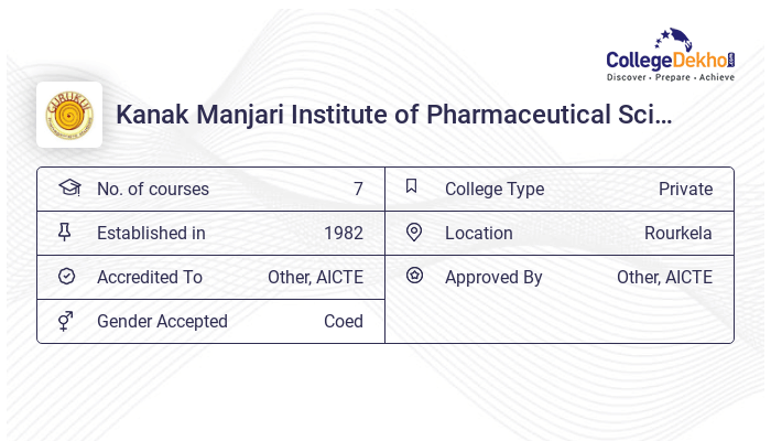 Kanak Manjari Institute of Pharmaceutical Sciences Placements 2023 ...