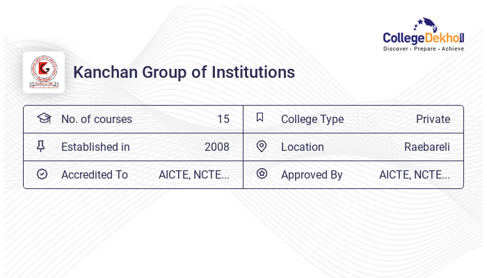 Kanchan Group of Institutions - Admission 2024, Fees, Courses ...