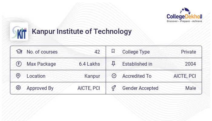 Kanpur Institute of Technology Fees Structure & Courses List 2024-25