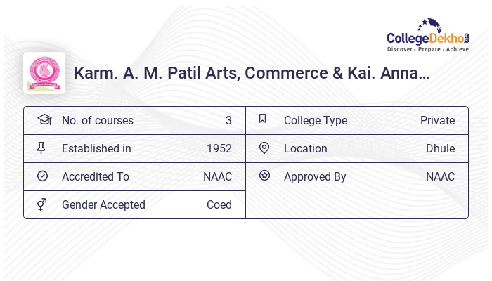Karm. A. M. Patil Arts, Commerce & Kai. Annasaheb N.K.Patil Science ...