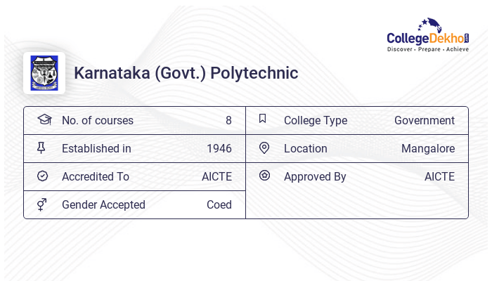 Karnataka (Govt.) Polytechnic Admission 2024 - Dates, Form, Online ...