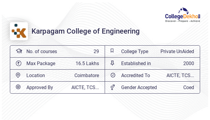 KCE Coimbatore Fees Structure & Courses List 2024-25