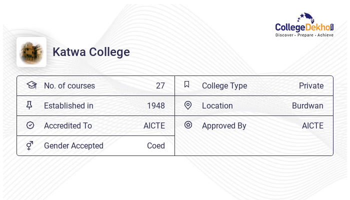 Katwa College - Admission 2024, Fees, Courses, Placement, Ranking