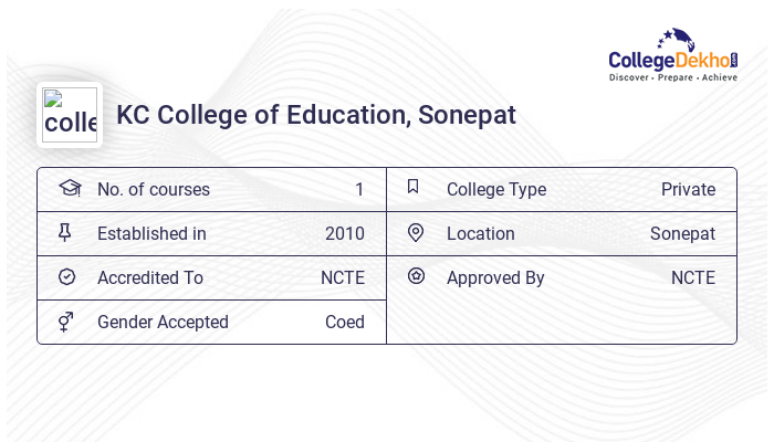 KC College of Education (KCCE), Sonepat - Admission 2024, Fees, Courses ...