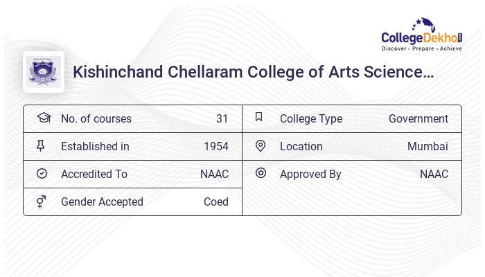 Kishinchand Chellaram College of Arts Science and Commerce - Admission ...