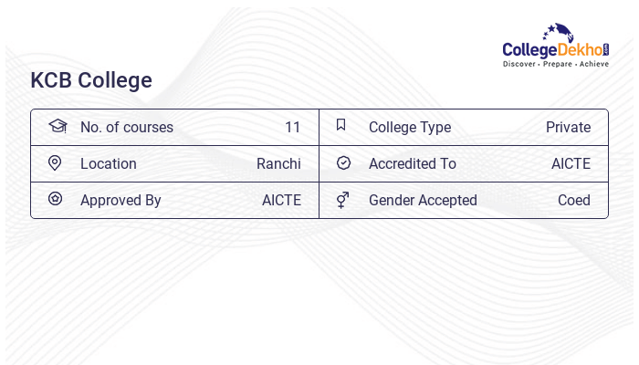 KCB College Fees Structure & Courses List 2024-25