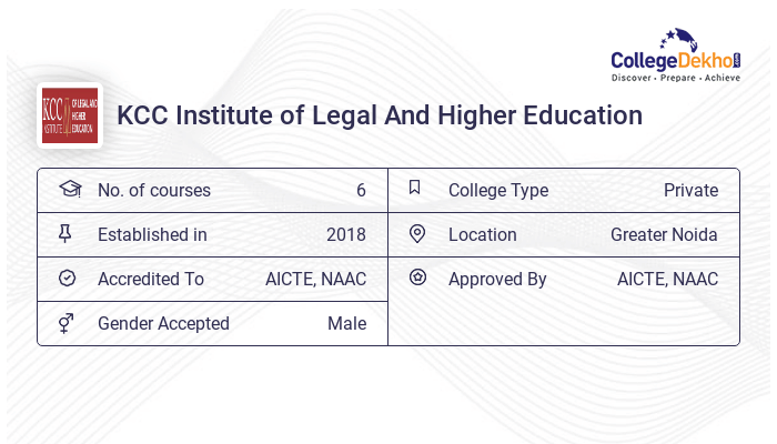 KCC Institute of Legal And Higher Education Campus Facilities - Hostel ...