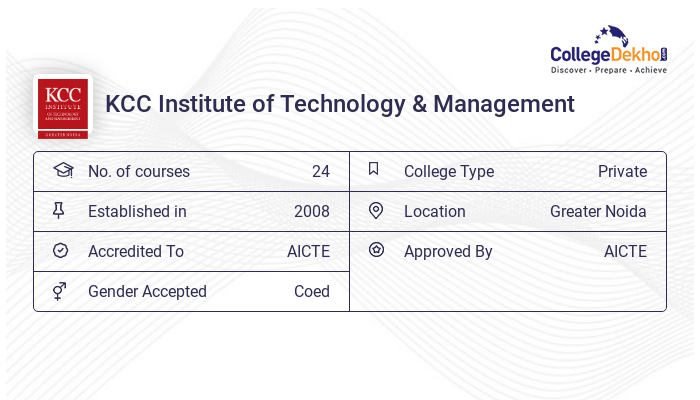 B.Tech Computer Science Engineering (IOT) at KCC Institute of Technology & Management 2024 ...