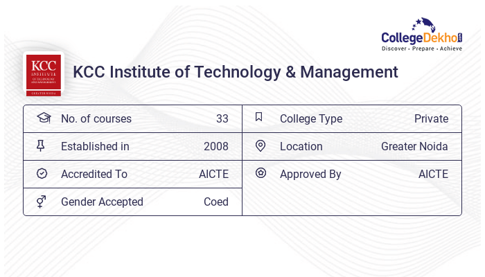 KCC Institute of Technology & Management Placements 2024 - Average ...