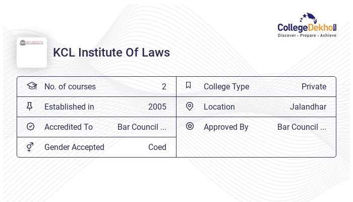KCL Institute Of Laws Admission 2024 - Dates, Form, Online Process, Fees