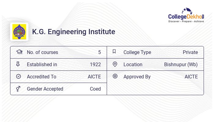 K.G. Engineering Institute Admission 2024 - Dates, Form, Online Process ...