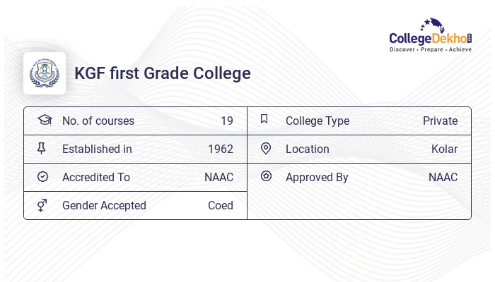 KGF first Grade College Admission 2024 - Dates, Form, Online Process, Fees