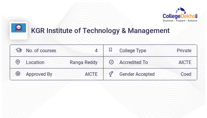 KGR Institute of Technology & Management Cut Off 2024, 2023, 2022 ...