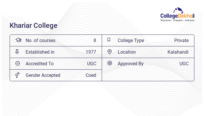 Khariar College Fees Structure & Courses List 2024-25