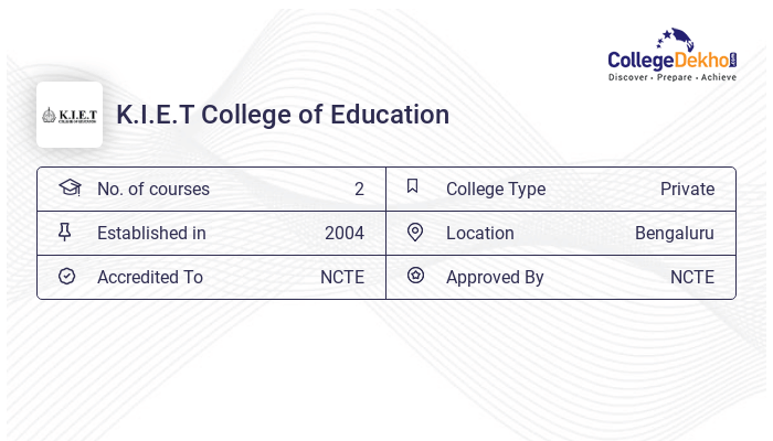 K.I.E.T College of Education Campus Facilities - Hostel Fees ...