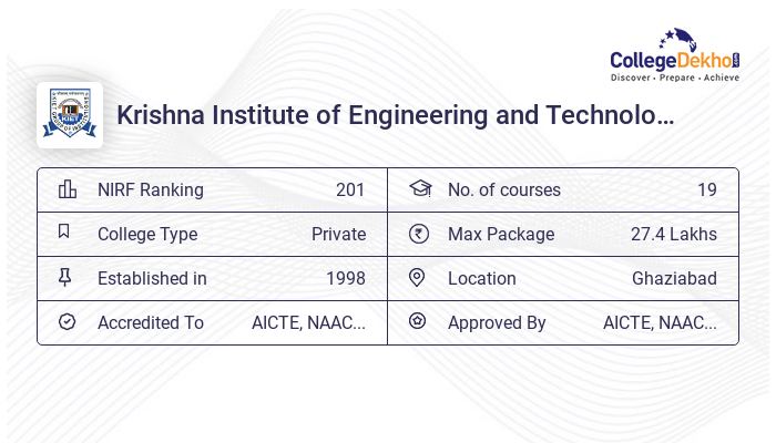 KIET Ghaziabad - Fees, Courses, Placements, Cut Off, Admission 2023
