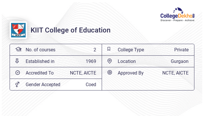 KIIT College of Education Fees Structure & Courses List 2024-25