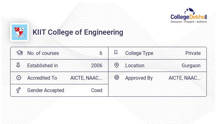 KIIT Gurgaon Placements 2023 - Average & Highest Package, Percentage