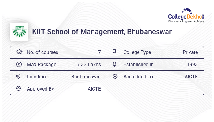 KIIT School of Management - KSOM, Bhubaneswar - Fees, Ranking ...