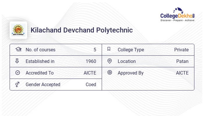 Kilachand Devchand Polytechnic Campus Facilities - Hostel Fees ...