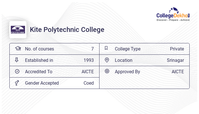 Kite Polytechnic College - Admission 2024, Fees, Courses, Placement ...